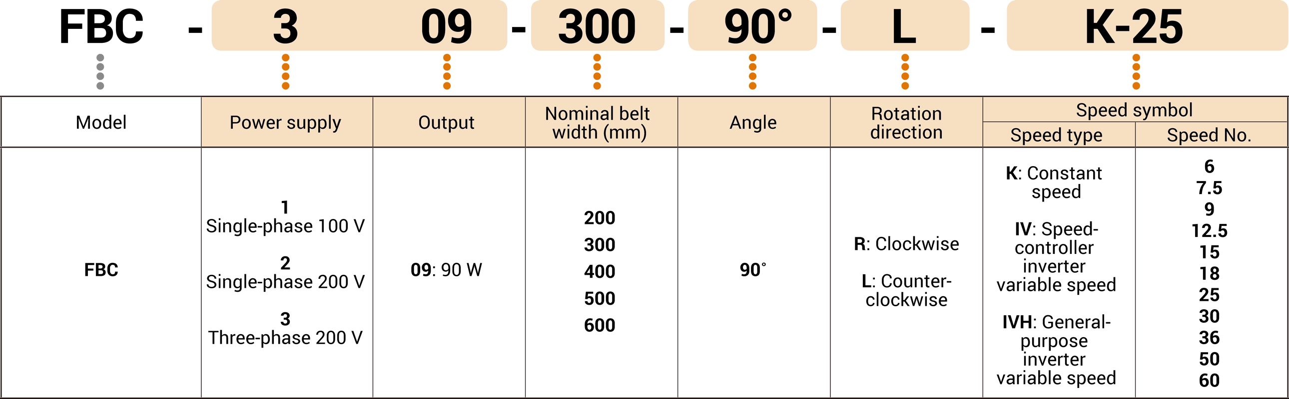 FBC | MARUYASU KIKAI CO.,LTD.