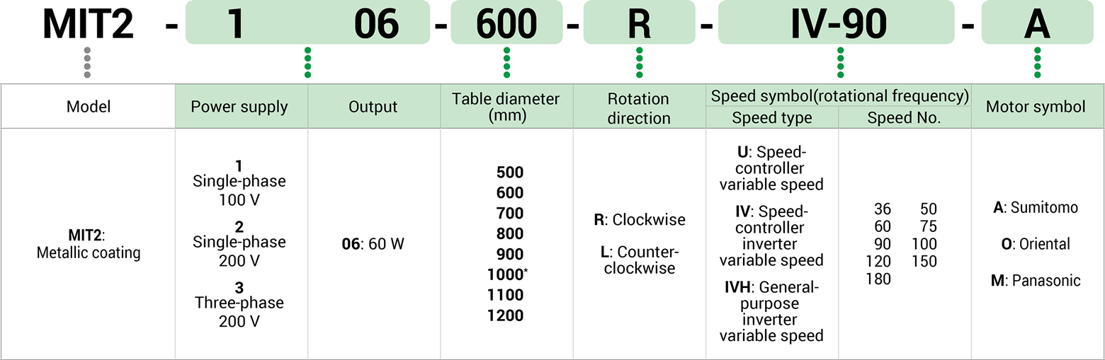 MIT2 | MARUYASU KIKAI CO.,LTD.