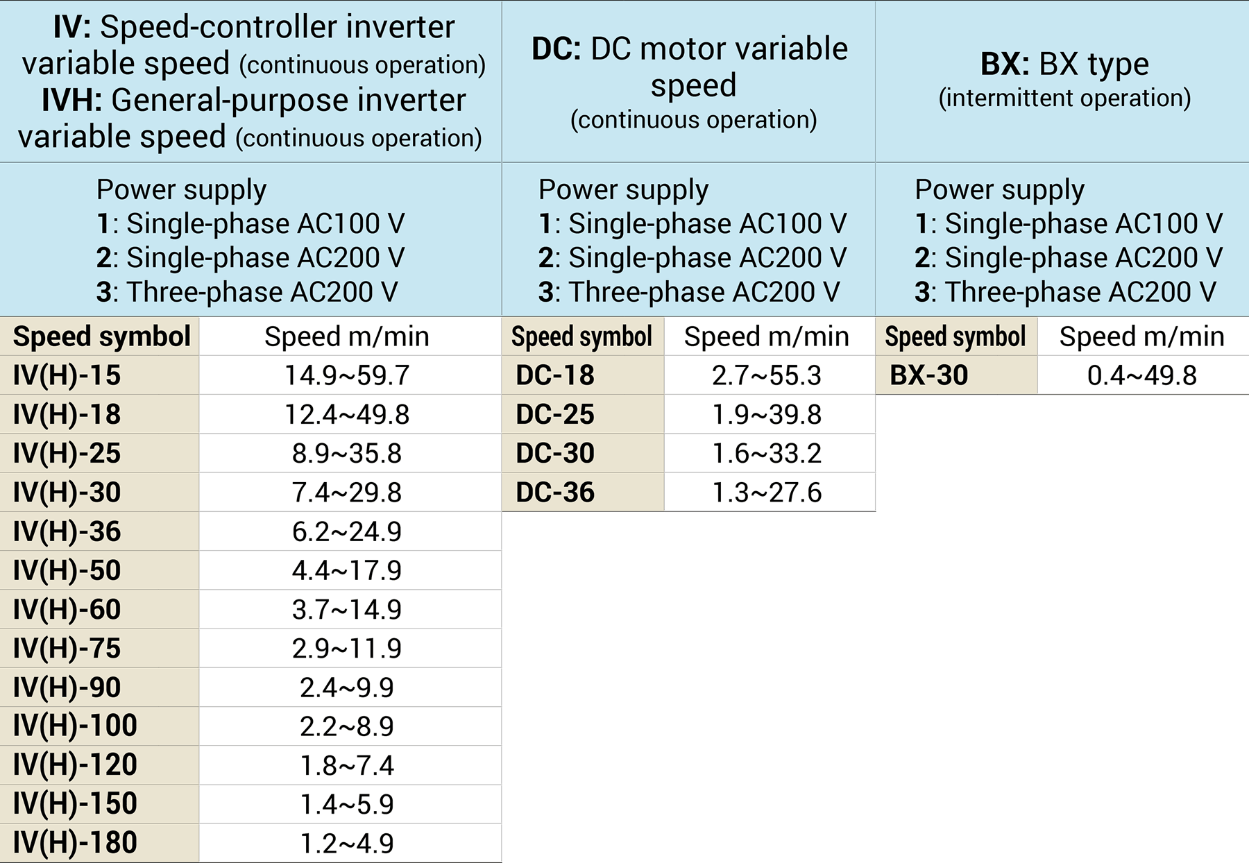 SL | MARUYASU KIKAI CO.,LTD.